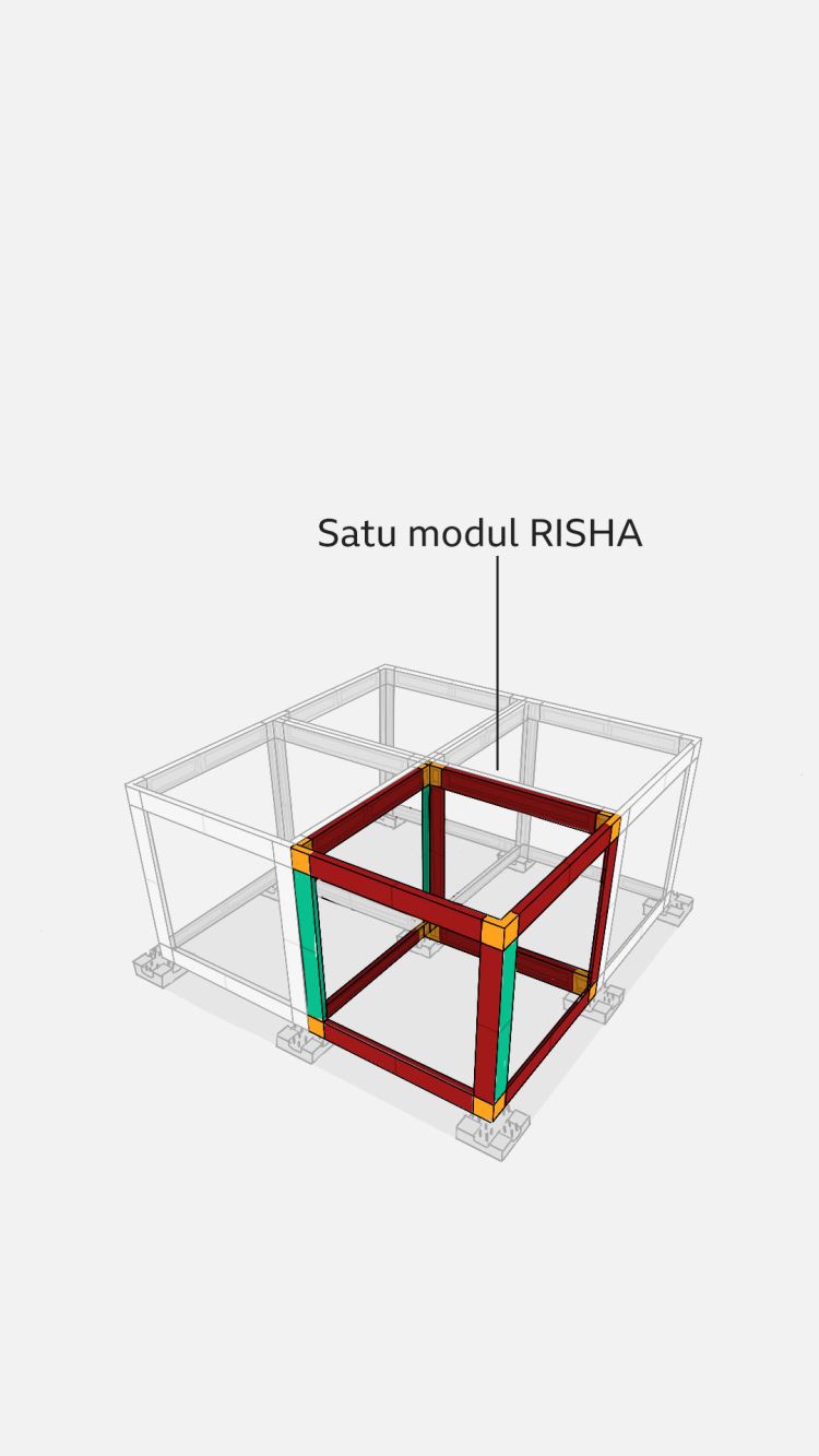 Gempa Cianjur dalam visual: sesar aktif di sekitar permukiman