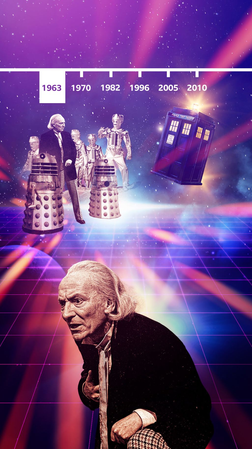 Doctor Who 60th Anniversary: the changing face of the Doctor
