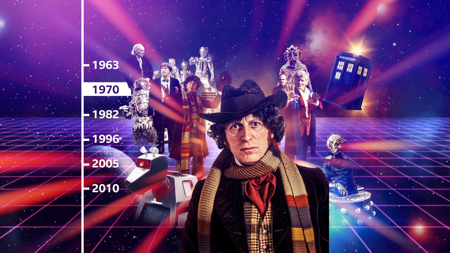 Doctor Who 60th Anniversary: the changing face of the Doctor