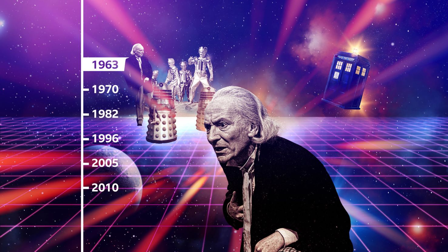 Doctor Who 60th Anniversary: the changing face of the Doctor