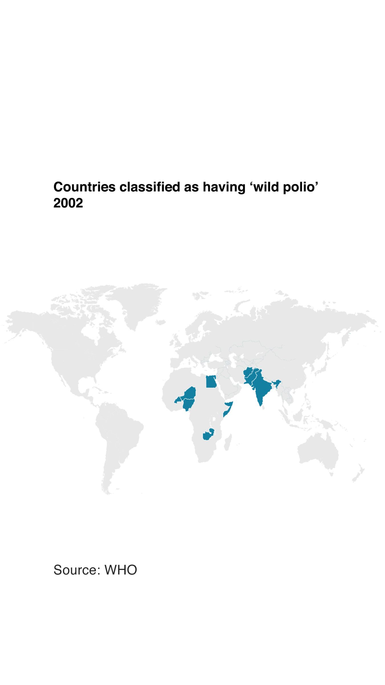 Polio: The final battle