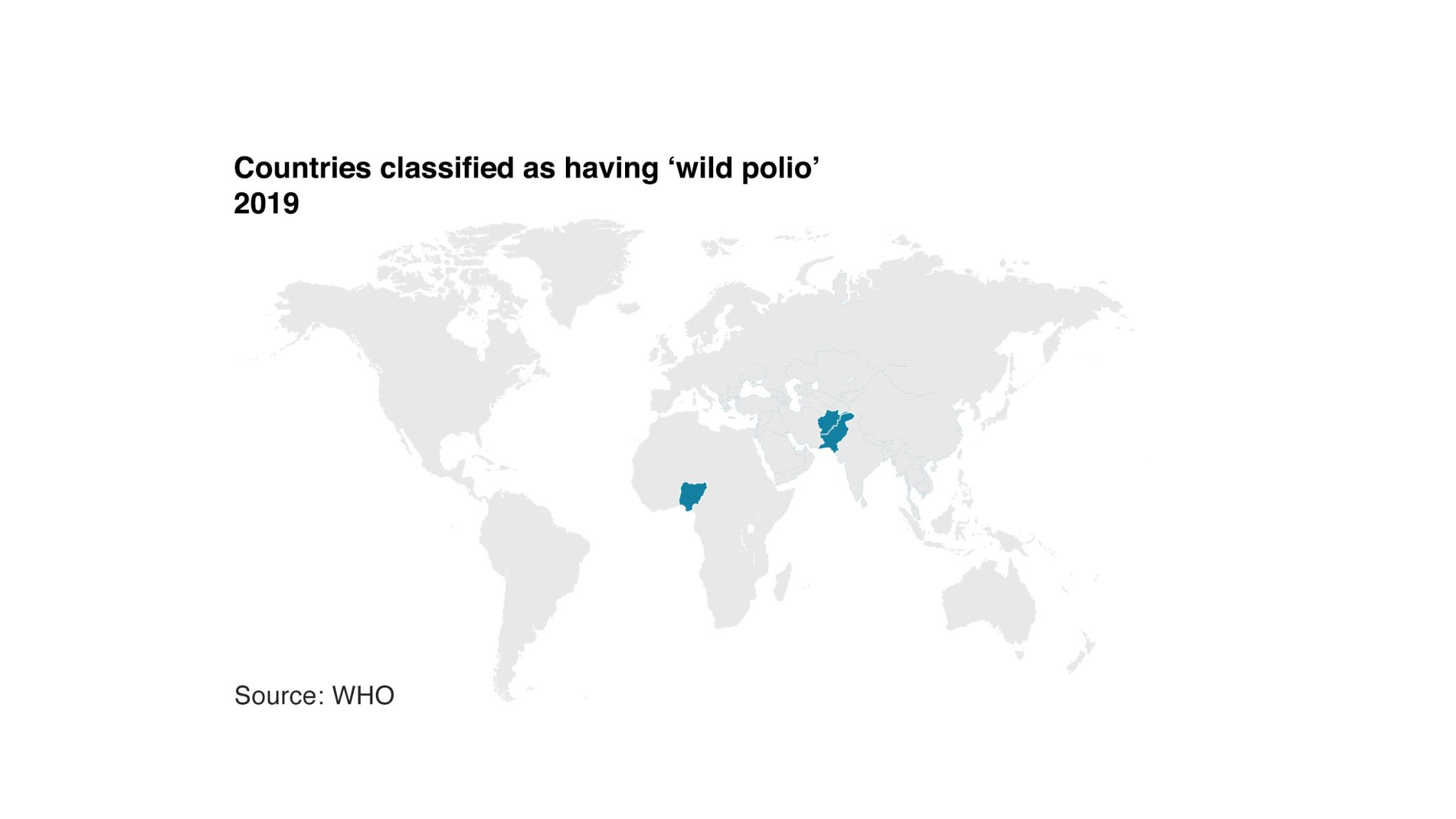 Polio: The final battle