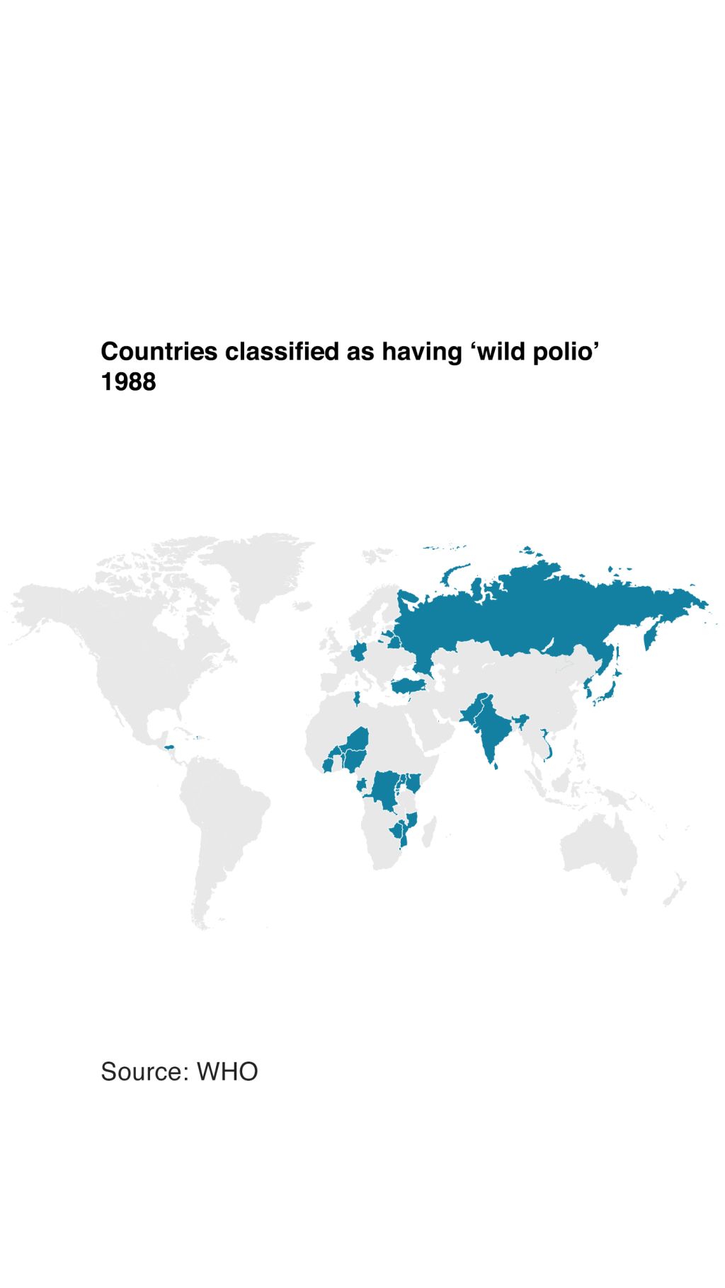 Polio: The final battle