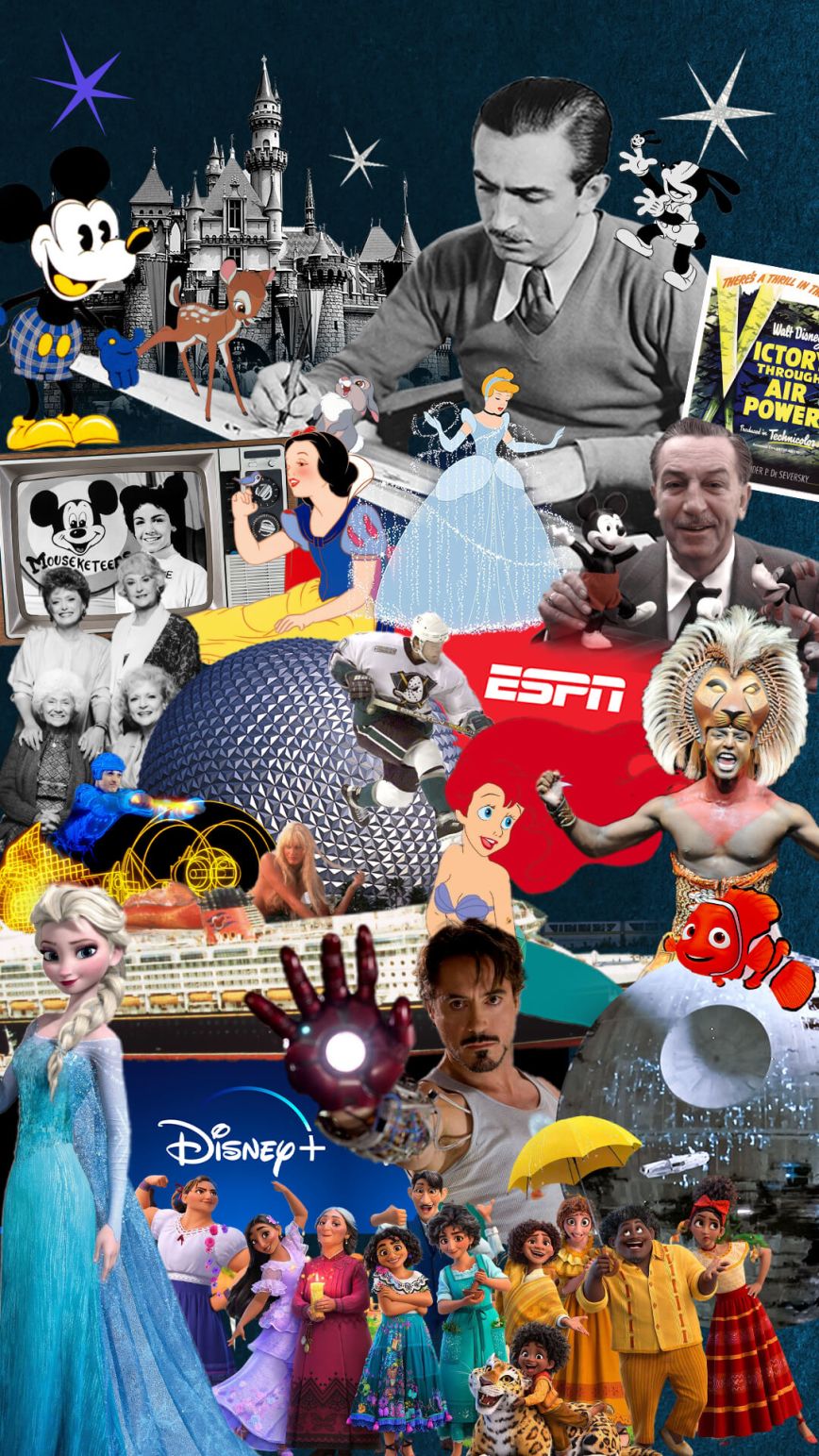 Disney's 100th Anniversary: how the Walt Disney Company took over the world