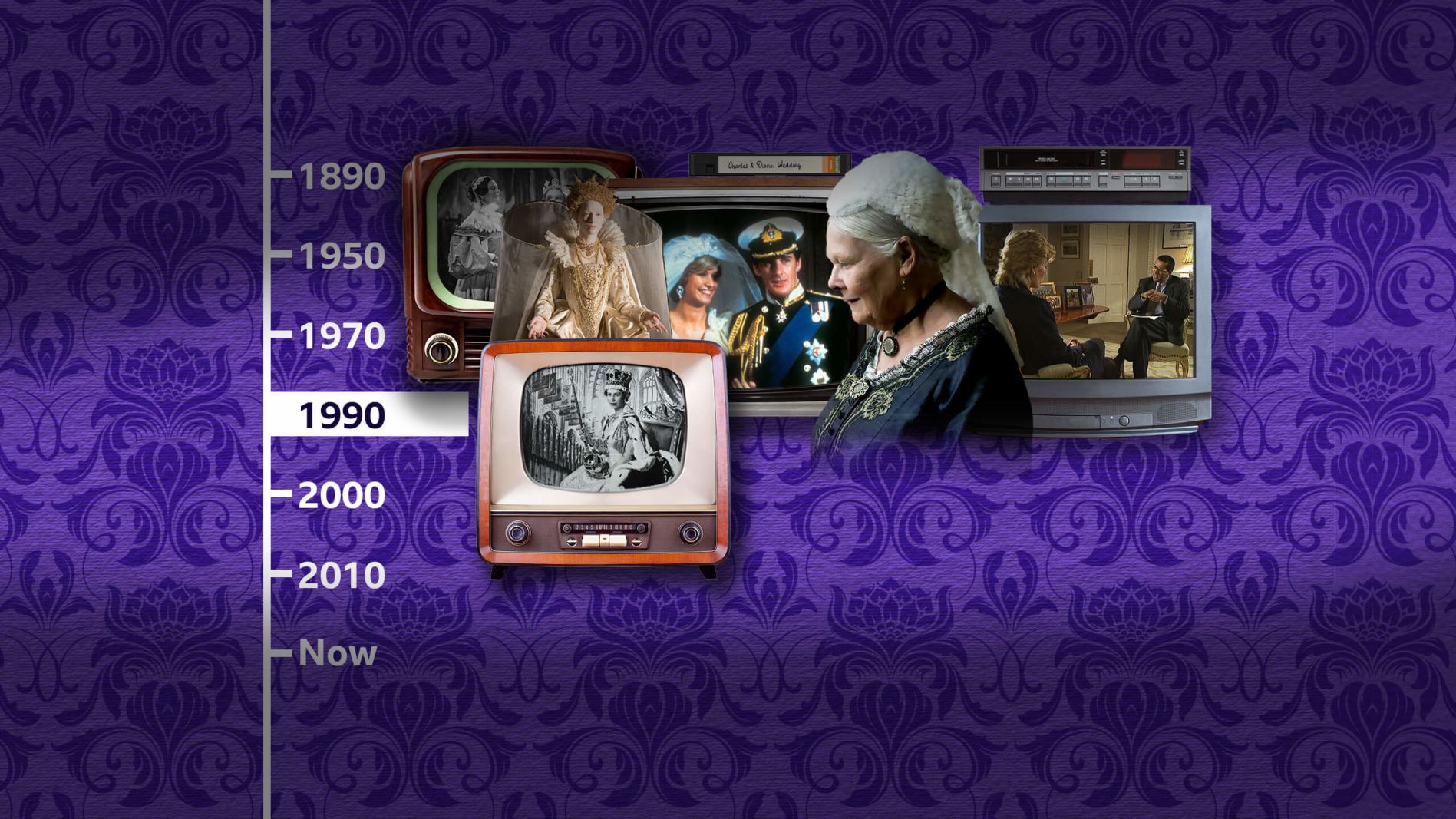 Watching the Royals: a history of the monarchy on screen