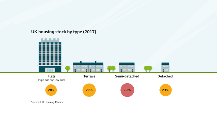 Tower blocks: The ups and downs of high-rise living