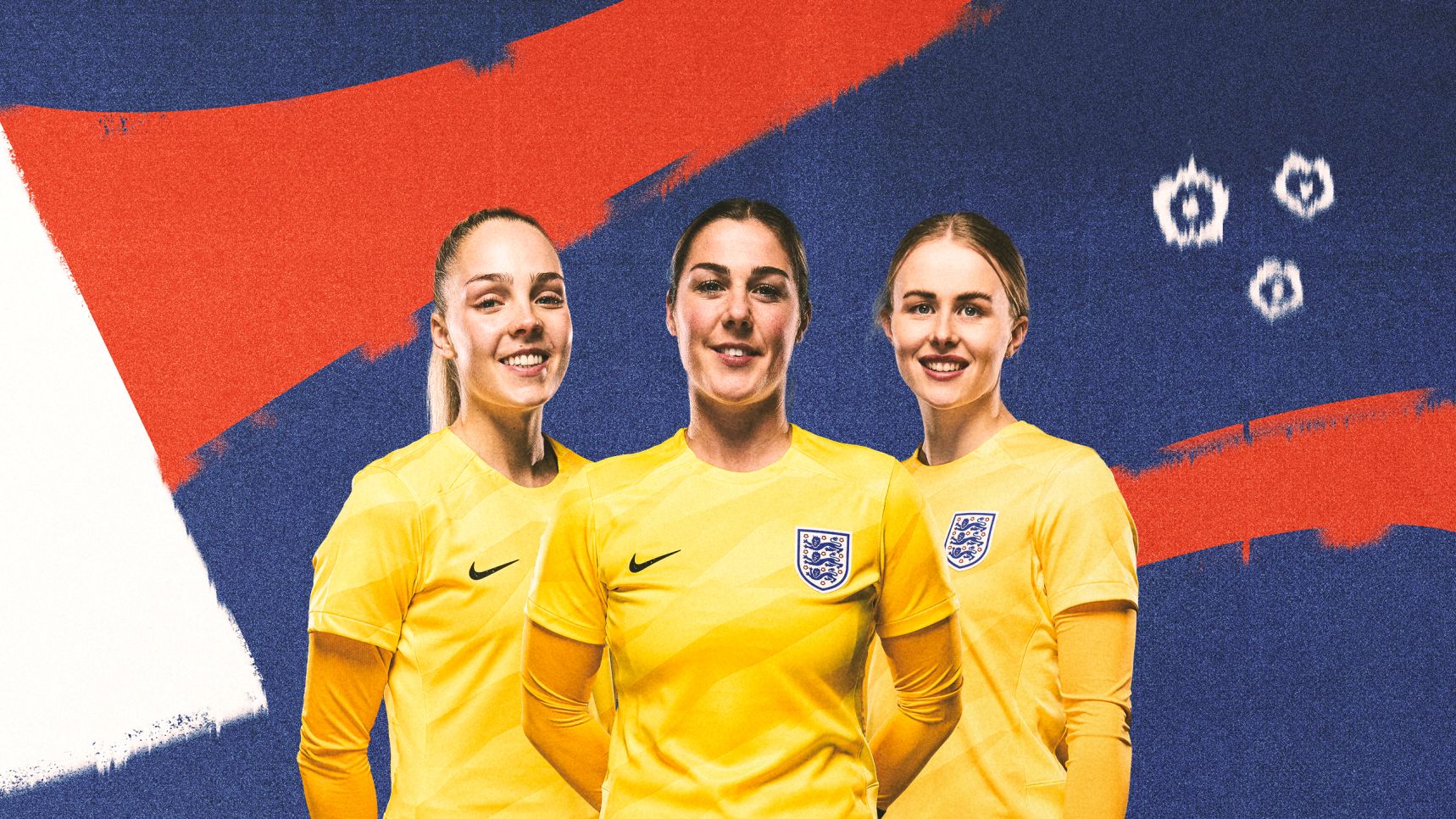 England's 2023 World Cup Squad