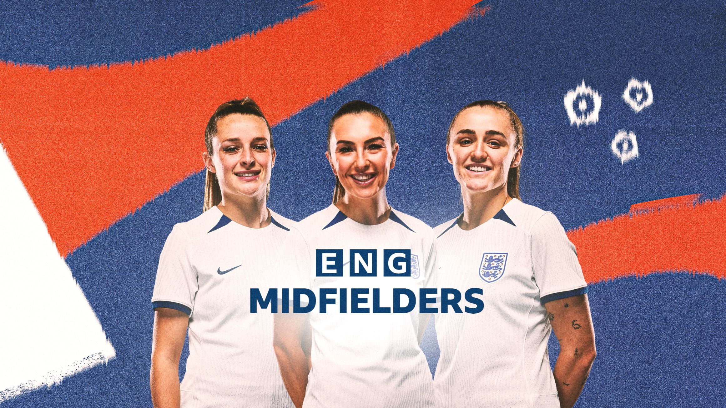 England's 2023 World Cup Squad