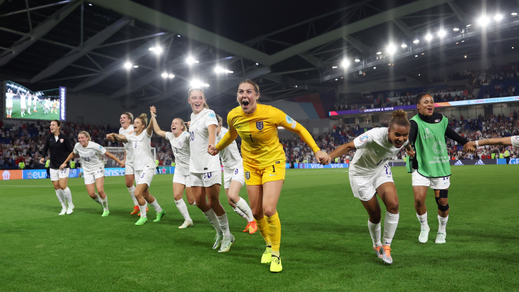 England's 2023 World Cup Squad