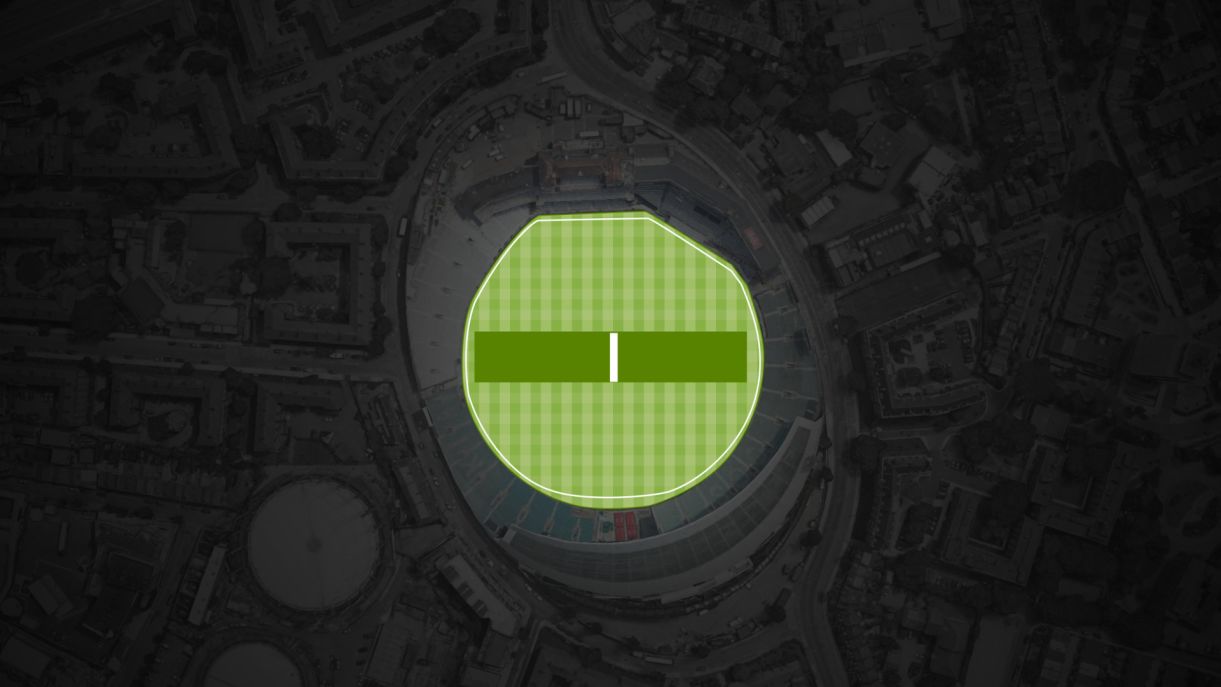 The many shapes of England’s cricket stadiums