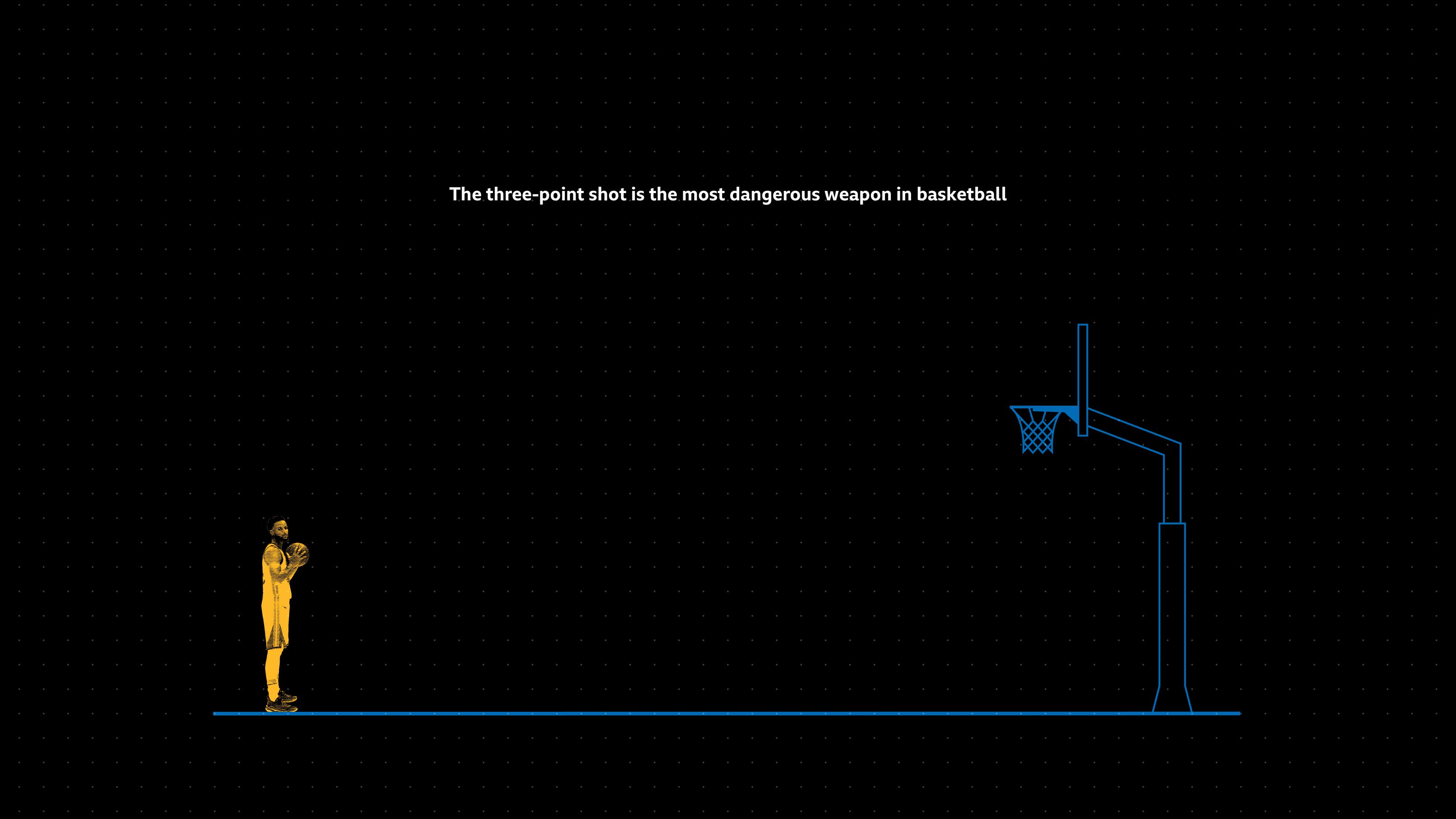 Stephen Curry: The ‘little guy with skinny arms’ who changed the sport ...