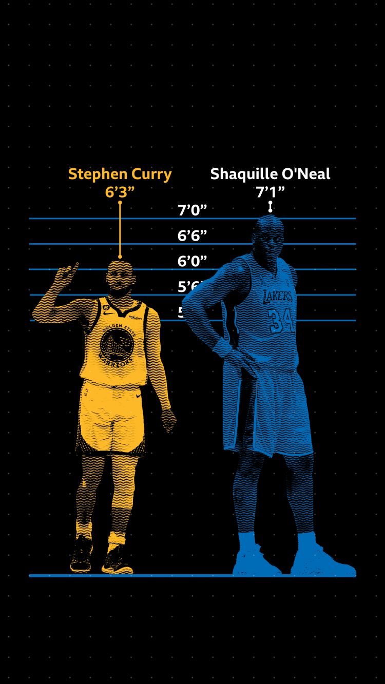 Stephen Curry: The ‘little guy with skinny arms’ who changed the sport ...