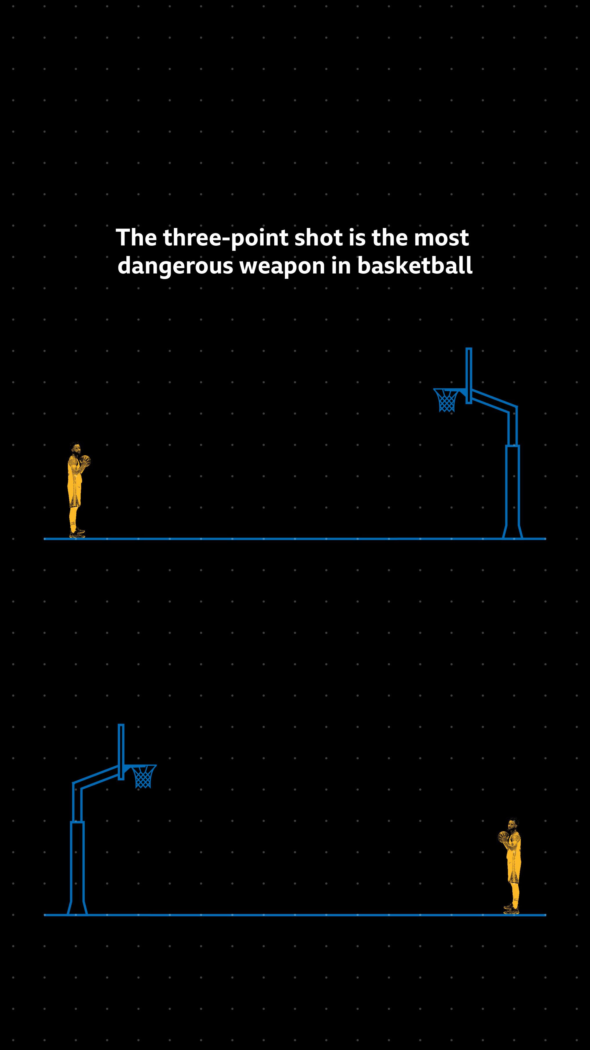 Stephen Curry: The ‘little guy with skinny arms’ who changed the sport ...