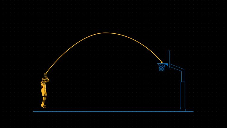 Stephen Curry: The ‘little guy with skinny arms’ who changed the sport ...