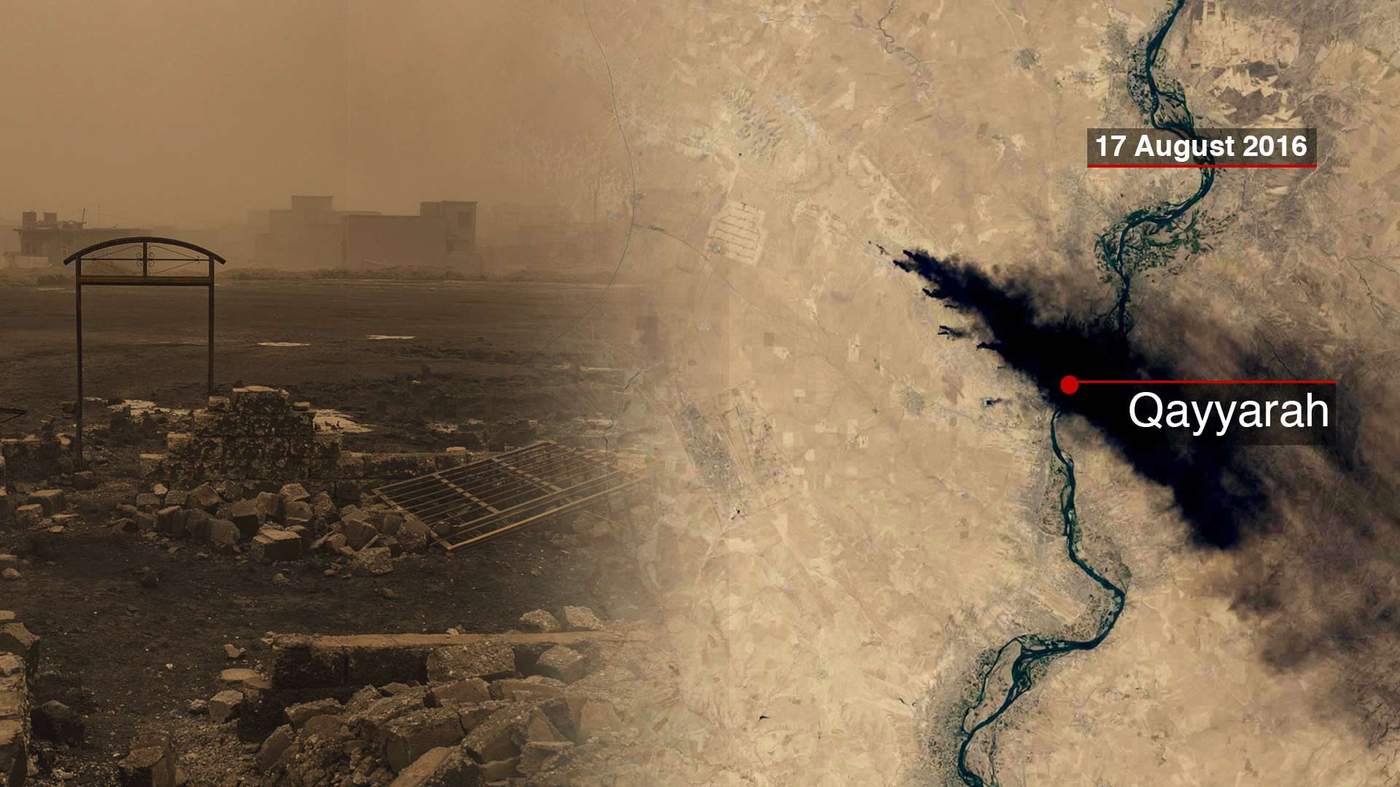 Desert on fire - BBC News