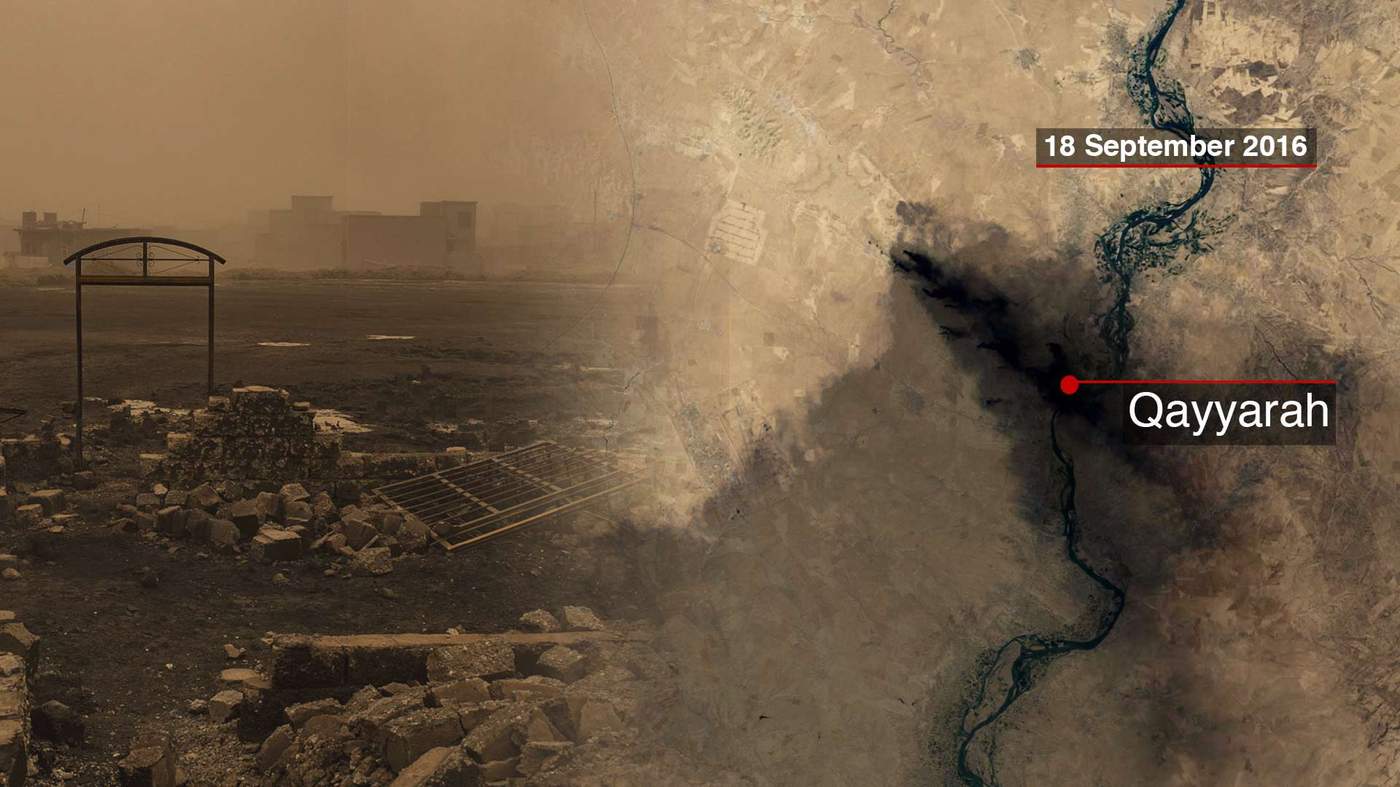 Desert on fire - BBC News