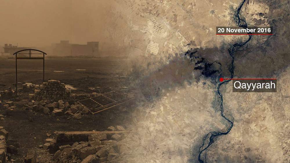 Desert on fire - BBC News