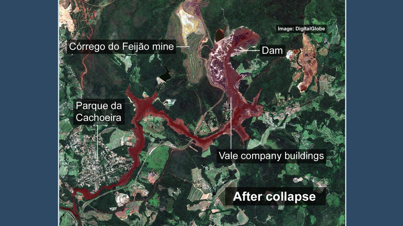 Brazil’s dam disaster - BBC News